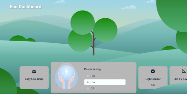 Définition de Eco Dashboard (Sony)